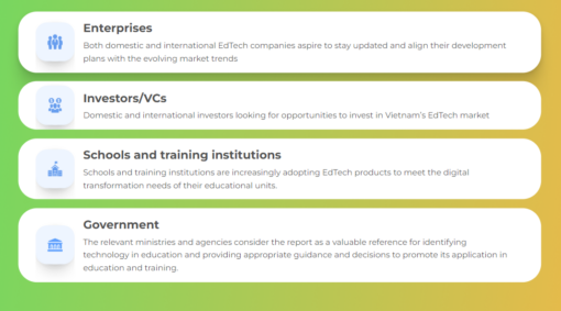 Home - Edtech Agency